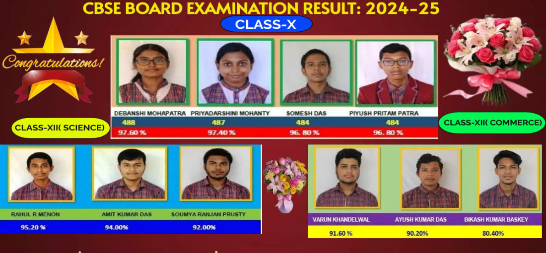 Welcome To DAV PUBLIC SCHOOL, BALASORE