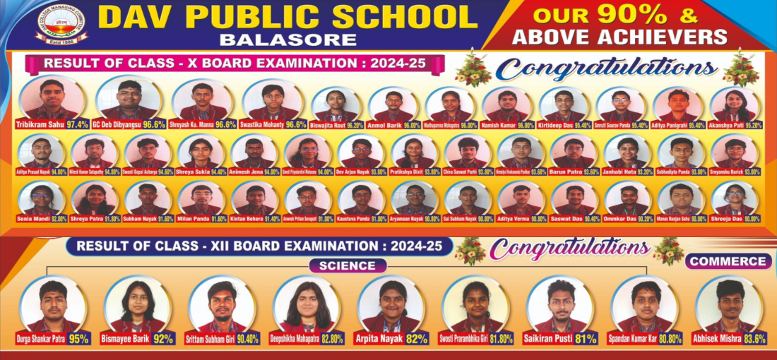 Welcome To DAV PUBLIC SCHOOL, BALASORE